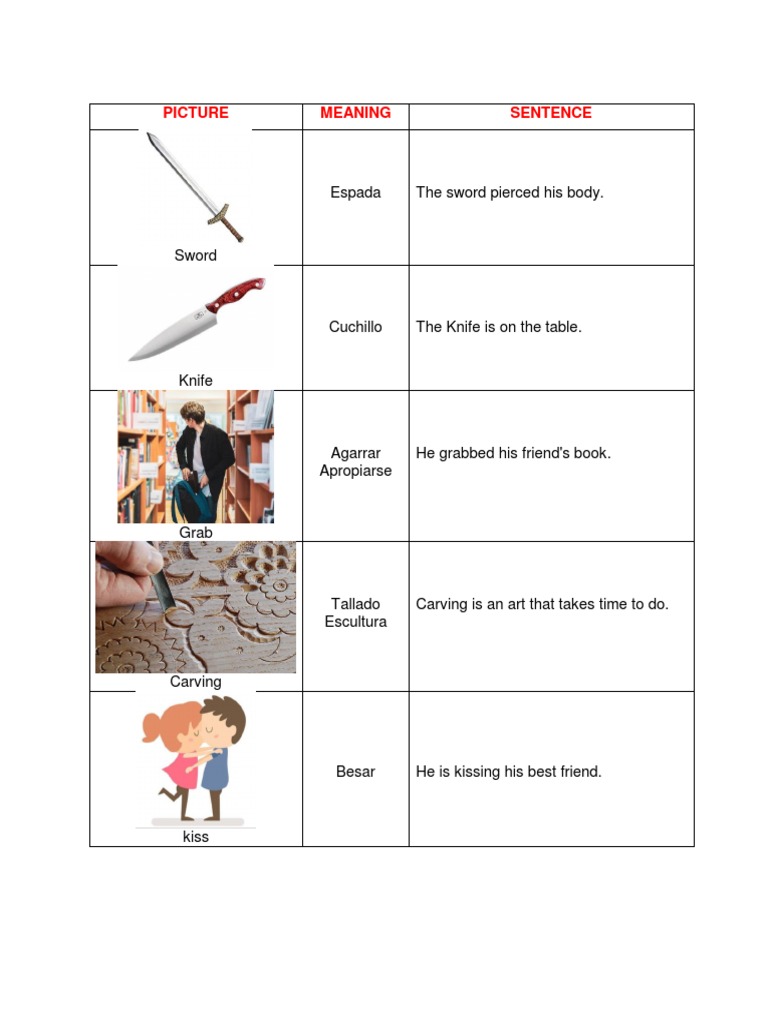 Picture Meaning Sentence: Espada The Sword Pierced His Body | PDF ...