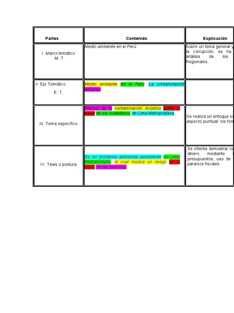 Tema Medio Ambiente | PDF | Entorno natural | Science