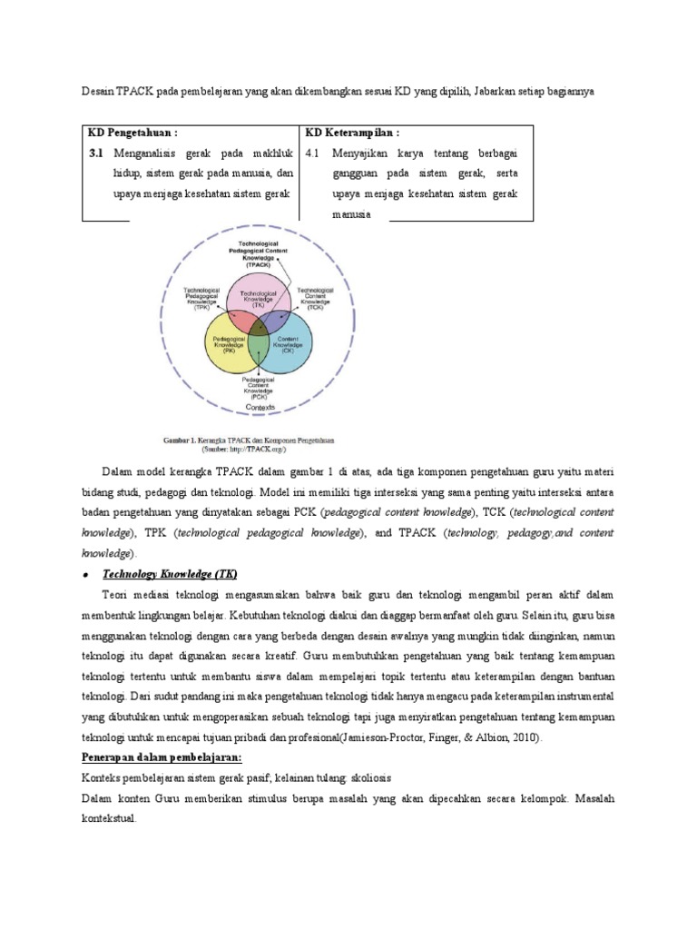Desain TPACK Pada Pembelajaran Yang Akan Dikembangkan Sesuai KD Yang ...