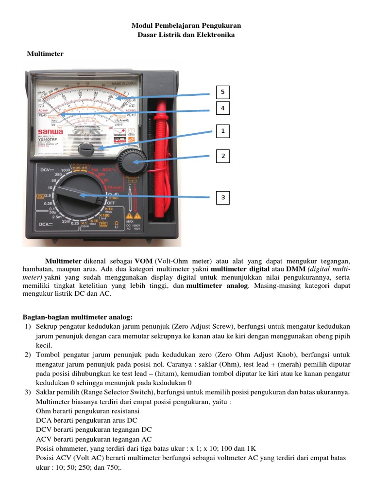 Modul Pembelajaran DLE | PDF