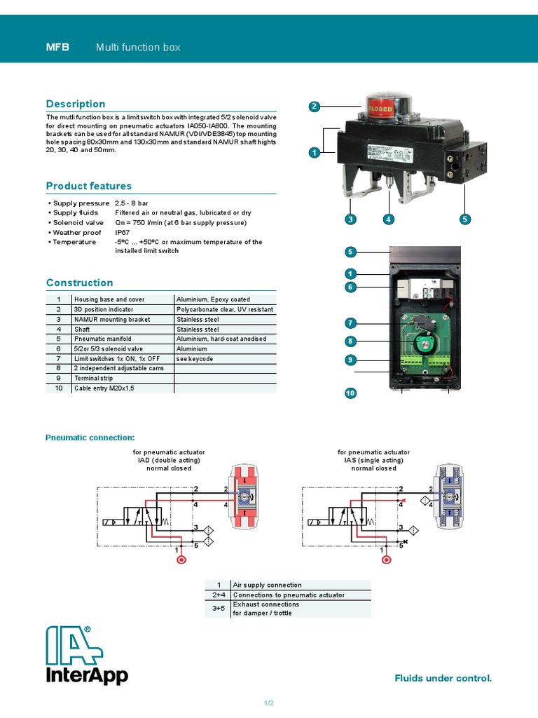 Description: Multi Function Box | PDF | Valve | Actuator