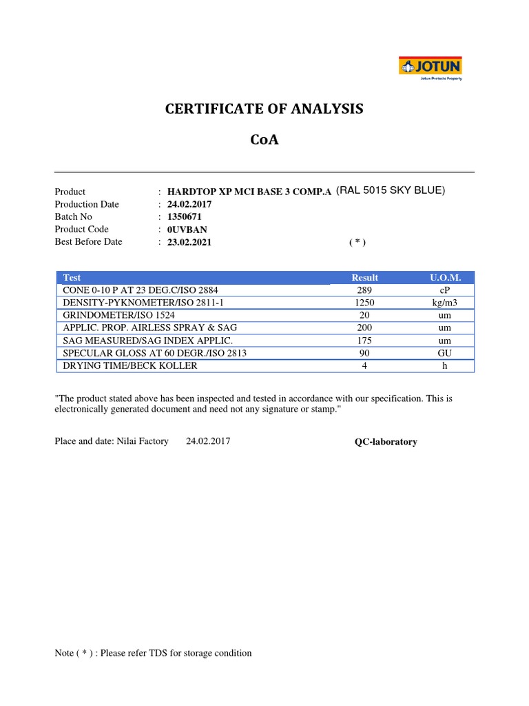 Hardtop XP MCI Base 3 CoA Summary | PDF | Home & Garden | Technology ...