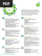 BP Golden Rules of Safety | PDF | Safety | Risk Assessment
