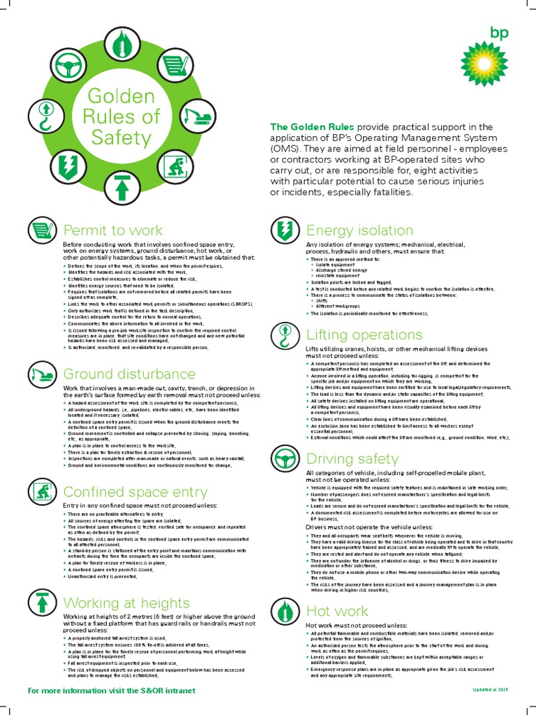 Permit To Work Energy Isolation: The Golden Rules | PDF | Vehicles ...