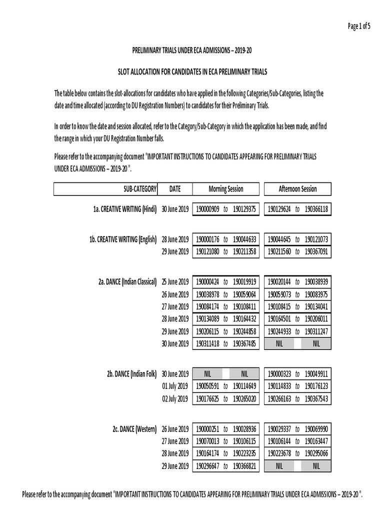24062019-ECA Preliminary Trials 2019 - SLOT ALLOCATION TABLE | PDF ...