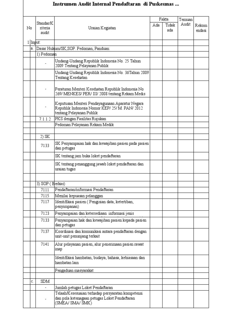Instrumen Audit Internal Puskesmas 2025 | PDF