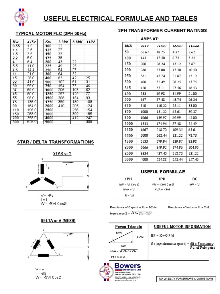 Conversions ELECTRICAL FORMULA | PDF | Electrical Impedance | Power ...