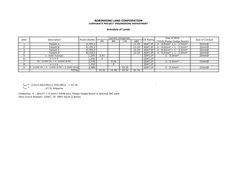 Robinsons Land Corporation: Schedule of Loads | PDF | Components ...