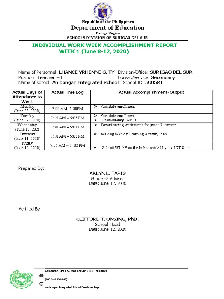 IWAR Templatenew | PDF