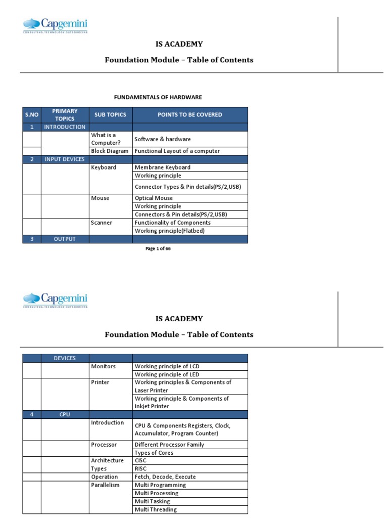 02 IS Foundation Modules | PDF | Relational Database | Ip Address