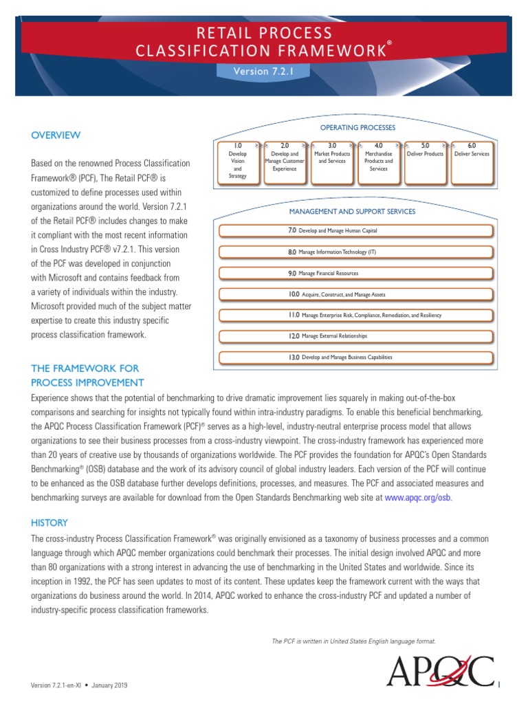 APQC - K09368 - Retail Process - v721 - 011519 | Download Free PDF ...
