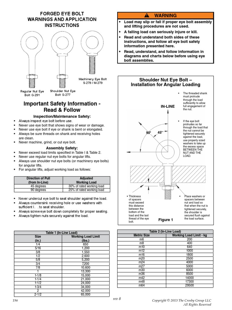 Important Safety Information - Read & Follow: Warning Forged Eye Bolt ...