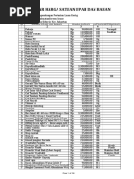 Rab Cat | PDF | Materials