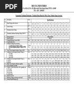 Tabel Withstand Voltage (Iec 60694) | PDF