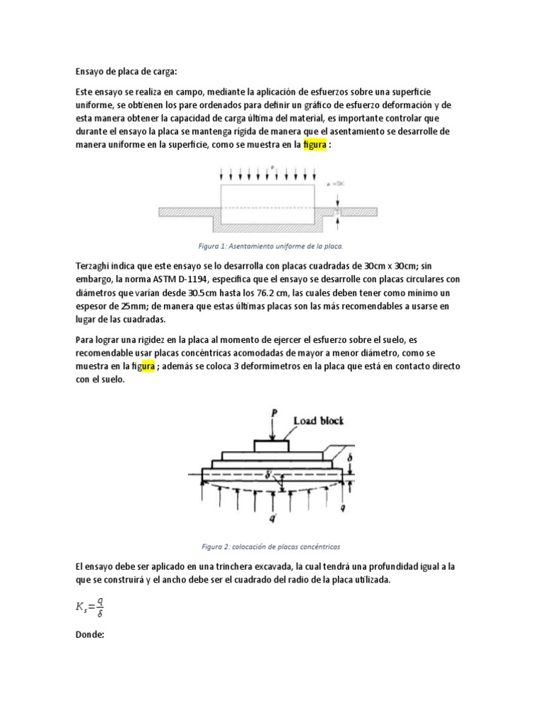 Ensayo de Placa de Carga | PDF
