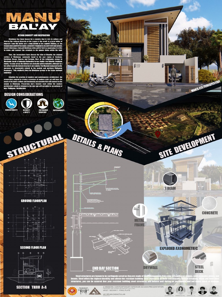 DESIGN 5 Proposed Two-Storey Residential House | PDF | Unrest