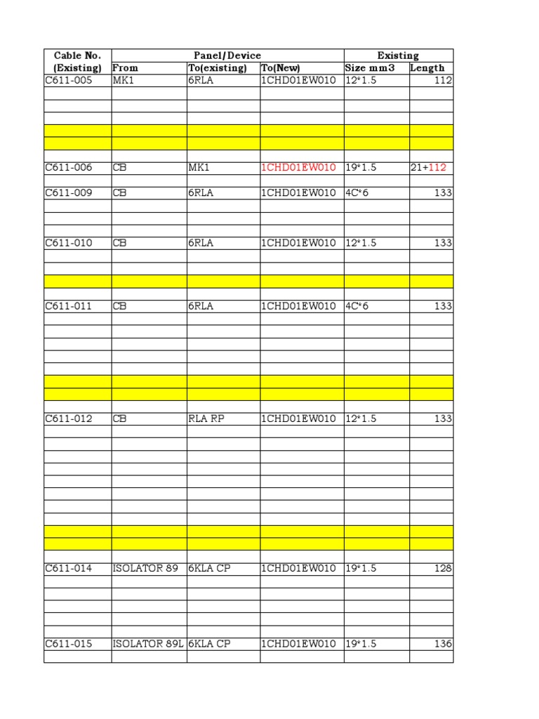 Cable Schedule BHP | PDF | Components | Electrical Components