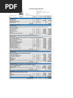 Contoh RAB Desain Interior | PDF