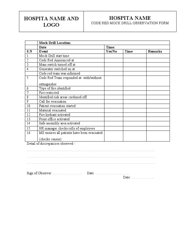 Mock Drill Format Code Red | PDF
