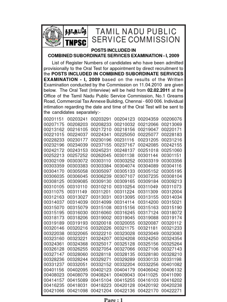 TNPC Examination Results | PDF