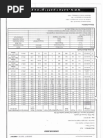 Concrete Density and Yield Testing IS 1199 | PDF | Density | Concrete