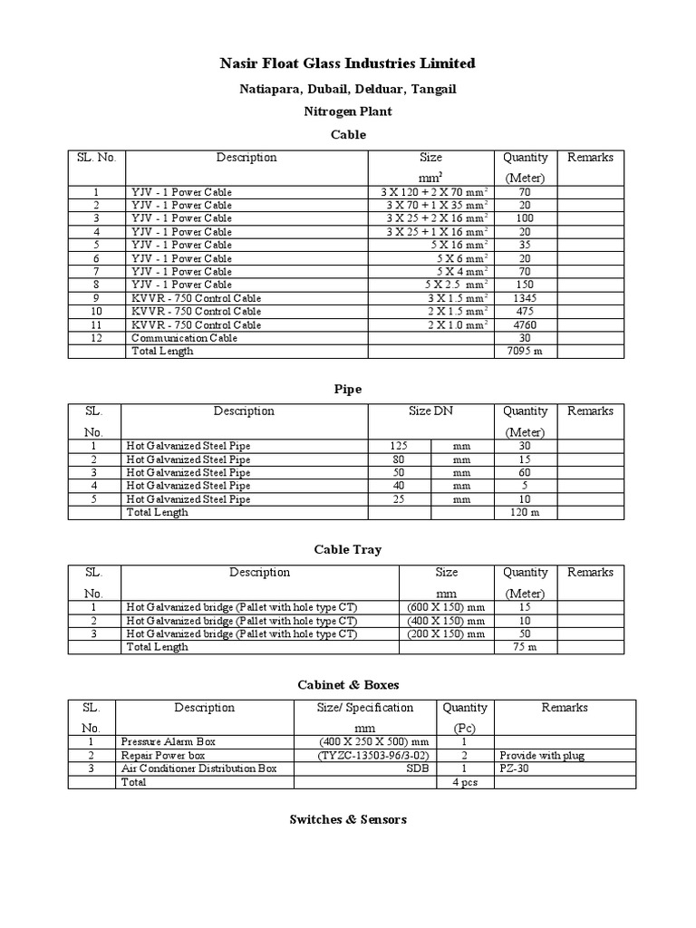 Nasir Float Glass Industries Limited: Natiapara, Dubail, Delduar ...