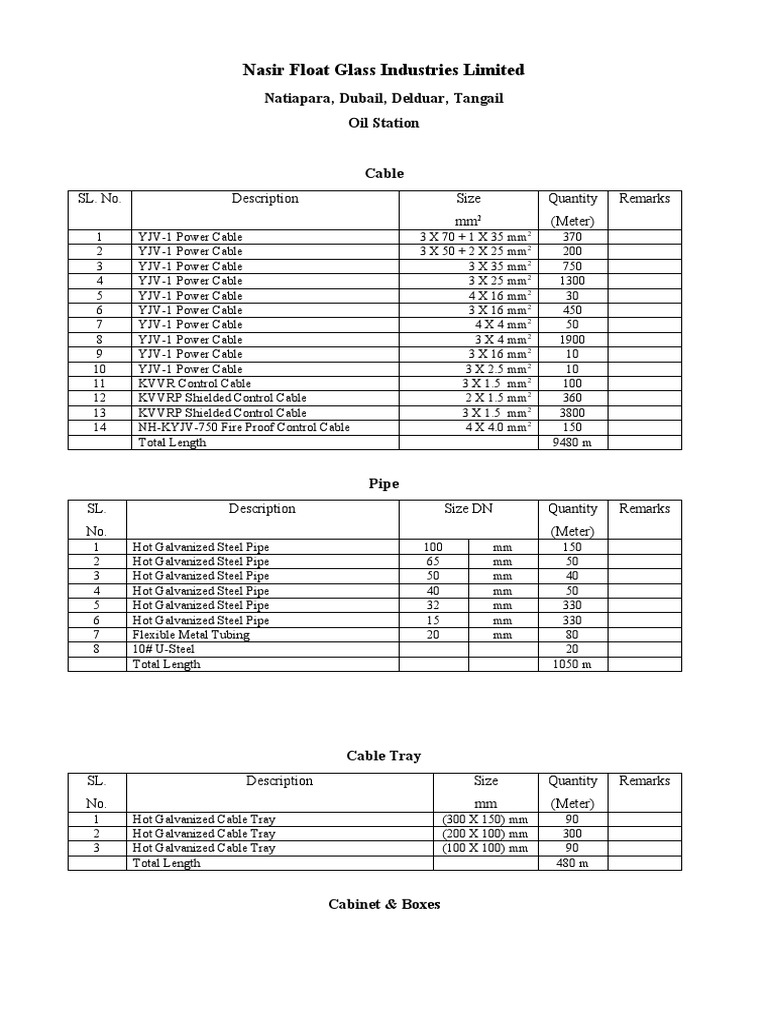 Nasir Float Glass Industries Limited: Natiapara, Dubail, Delduar ...