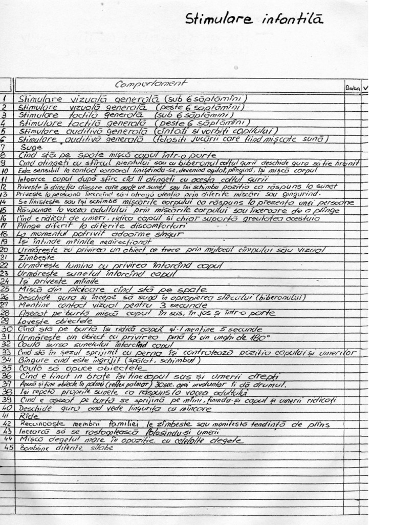 Portage Checklist | PDF