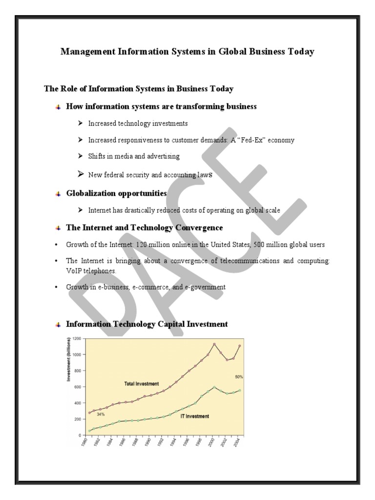 Management Information Systems in Global Business Today | Download Free ...