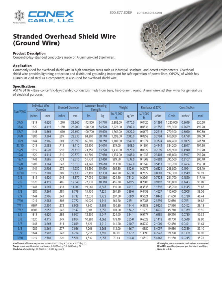 Stranded Overhead Shield Wire (Ground Wire) : Product Description | PDF ...