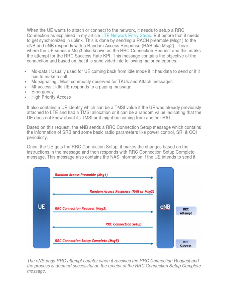 LTE RRC Setup Success Rate | PDF