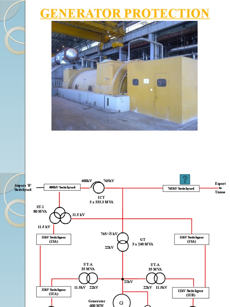 Generator Presentation | PDF | Electric Generator | Electrical Substation