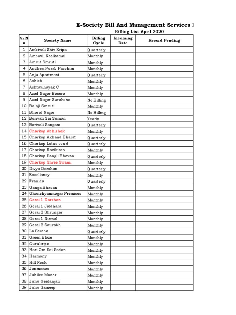 Excel Documentation Sheet | PDF