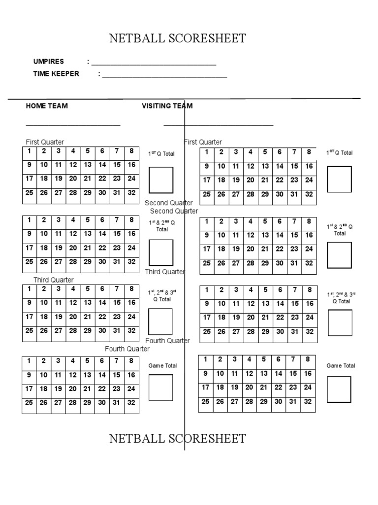 Netball Scoresheet Template | PDF | Sports