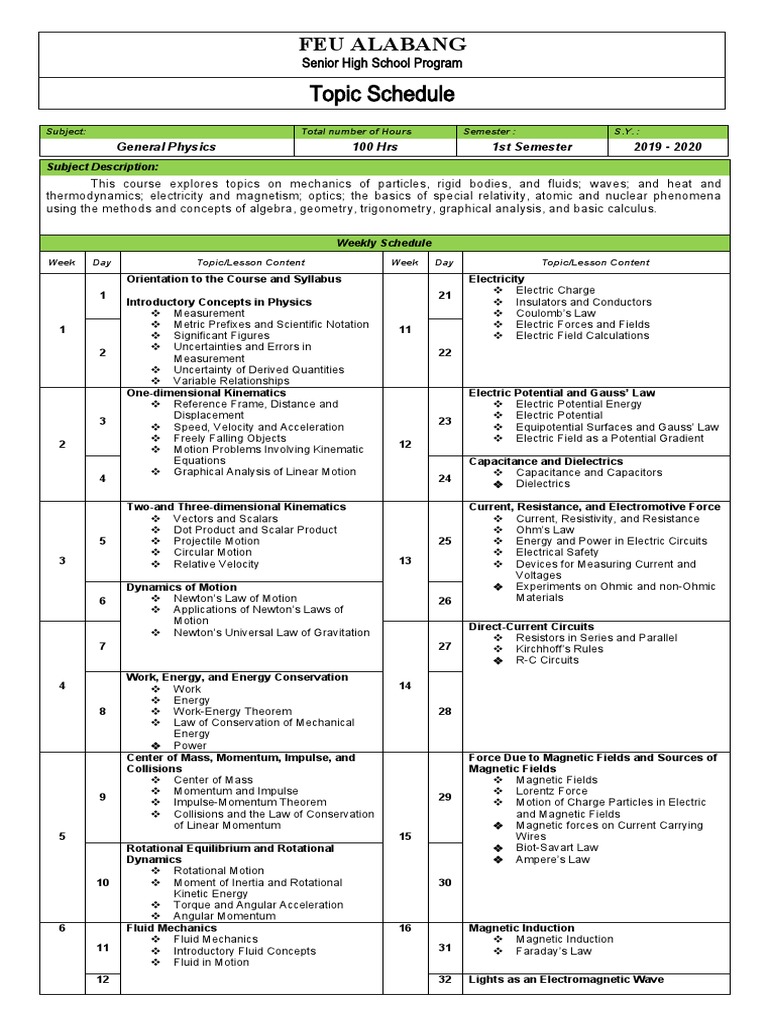 TOPIC SCHEDULE GENERAL PHYSICS Revised | PDF | Magnetic Field | Angular ...