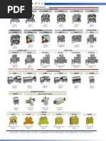 Burndy Installation Tooling Sys Chart | PDF | Brown | Yellow