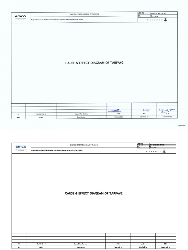 AR1810.00-PRO-LST-002 Rev00 CAUSE & EFFECT DIAGRAM OF TARFA#2 PDF | PDF ...