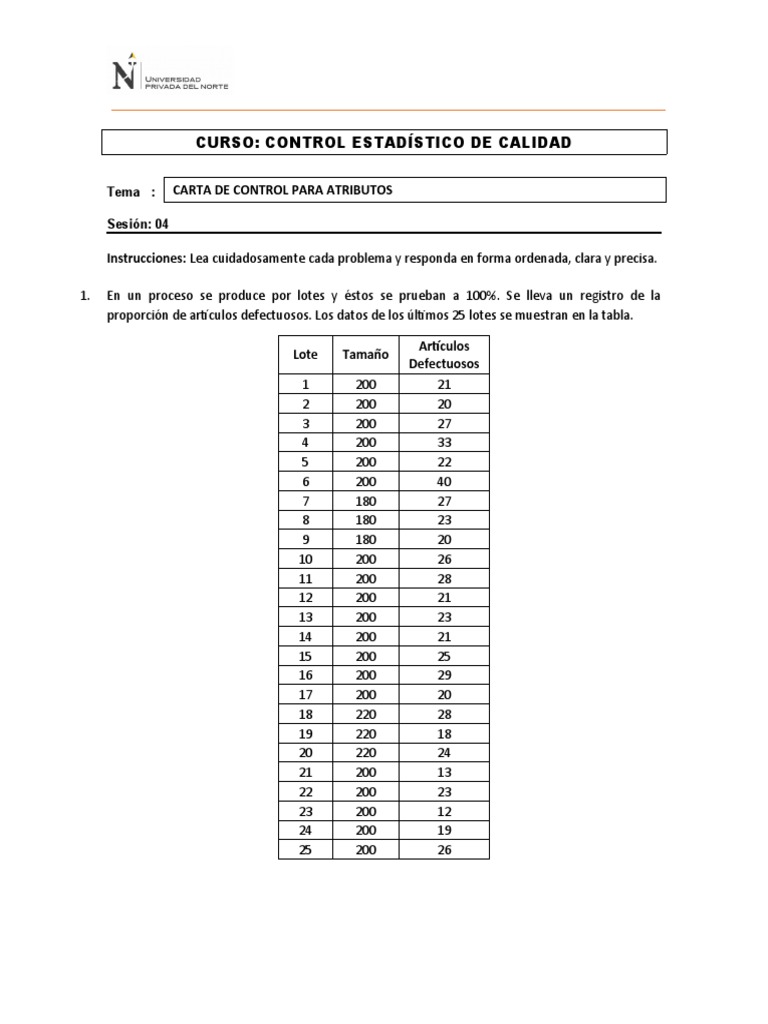 Cartas de Control de Atributos | PDF | Hotel | Estadísticas