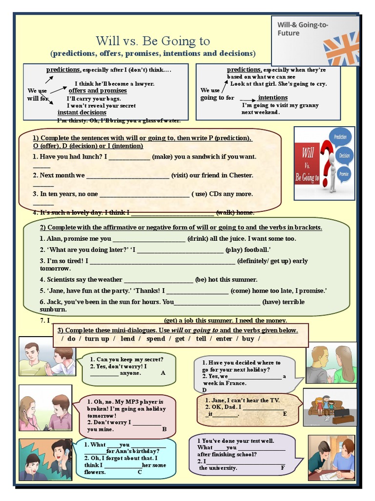 Will vs. Be Going To: (Predictions, Offers, Promises, Intentions and ...