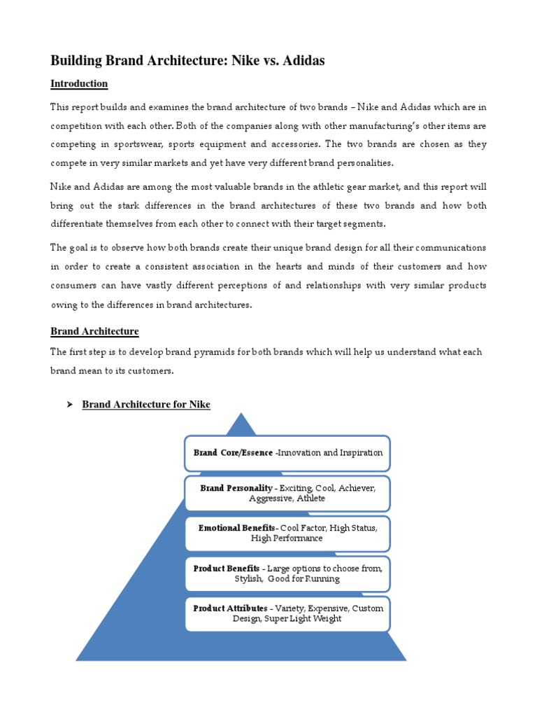 Building Brand Architecture: Nike vs. Adidas: Brand Core/Essence ...