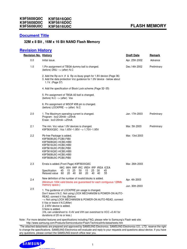 K9f5608uoc Flash Memory | PDF | Flash Memory | Input/Output