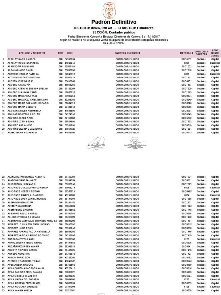 Estudiante - Contador Público PDF | PDF | Títulos | Contabilidad
