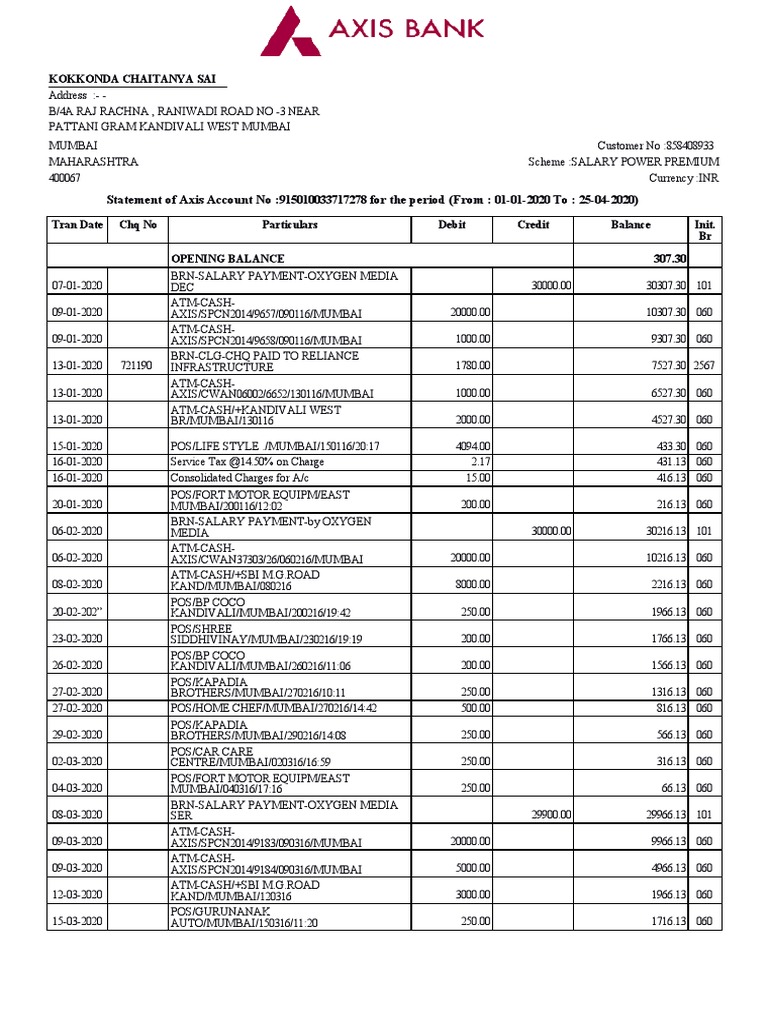 Chaitanya Axis Statement | PDF | Debit Card | Visa Inc.