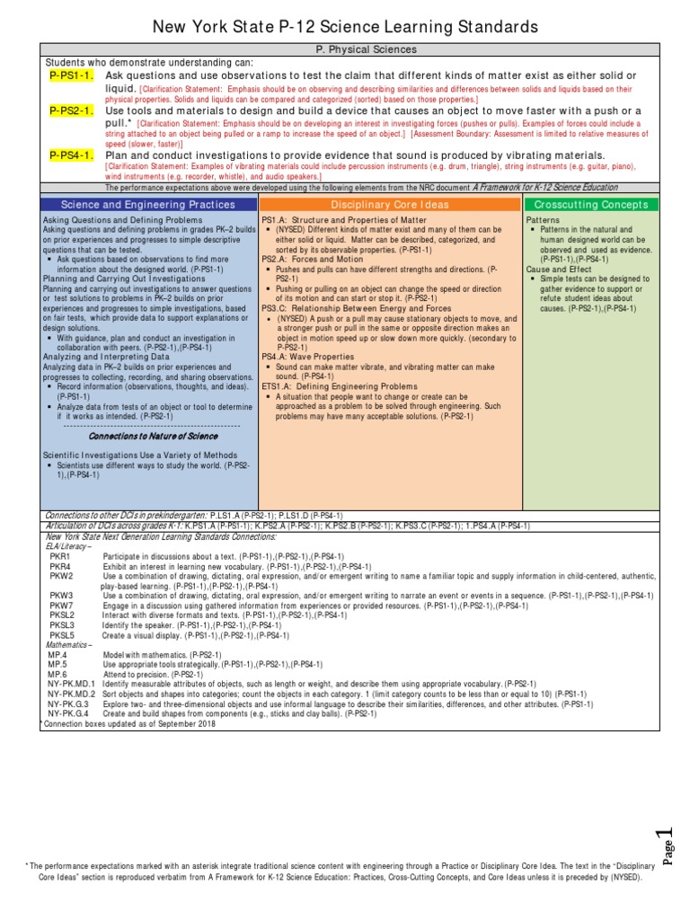 P 2 Science Learning Standards | PDF | Science Education | Weather