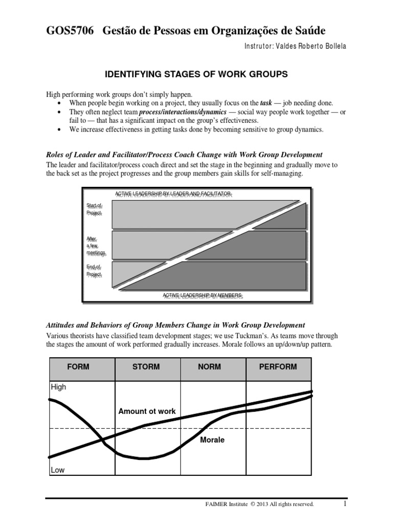 02 Identifiying Stages of Group Work | PDF | Metaphysics Of Mind ...