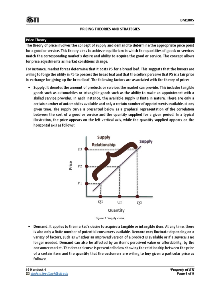 Price Theory: BM1805 Pricing Theories and Strategies | PDF | Supply And ...