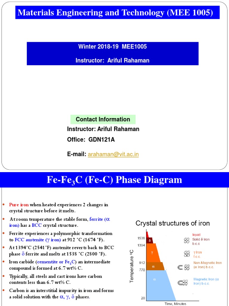 3 Fe-Fe3C Phase Diagram | PDF | Steel | Heat Treating