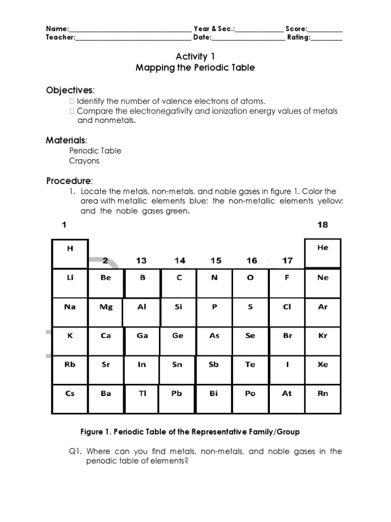Chemical Bonding Activities | PDF | Ion | Ionic Bonding
