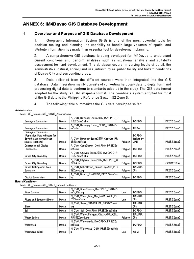 Davao Maps, Informations, Datas and Sources | PDF | Geographic ...