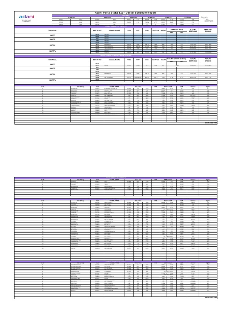 apsez-berthing-report-28-mar-pm-pdf-pdf-economy-of-india-transport